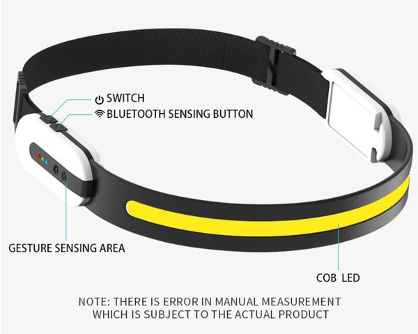 LED headlamp sensor headlight Motion Sensor Phone Music Function All P ...